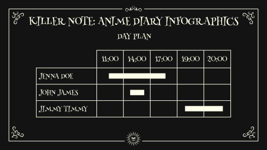 Killer Note: Anime Diary Infographics | Google Slides & PPT