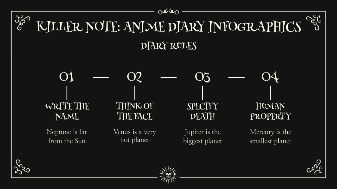 Killer Note: Anime Diary Infographics | Google Slides & PPT