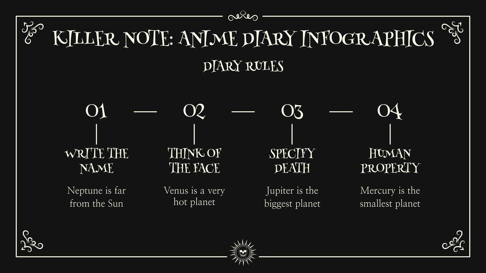 Killer Note: Anime Diary Infographics | Google Slides & PPT