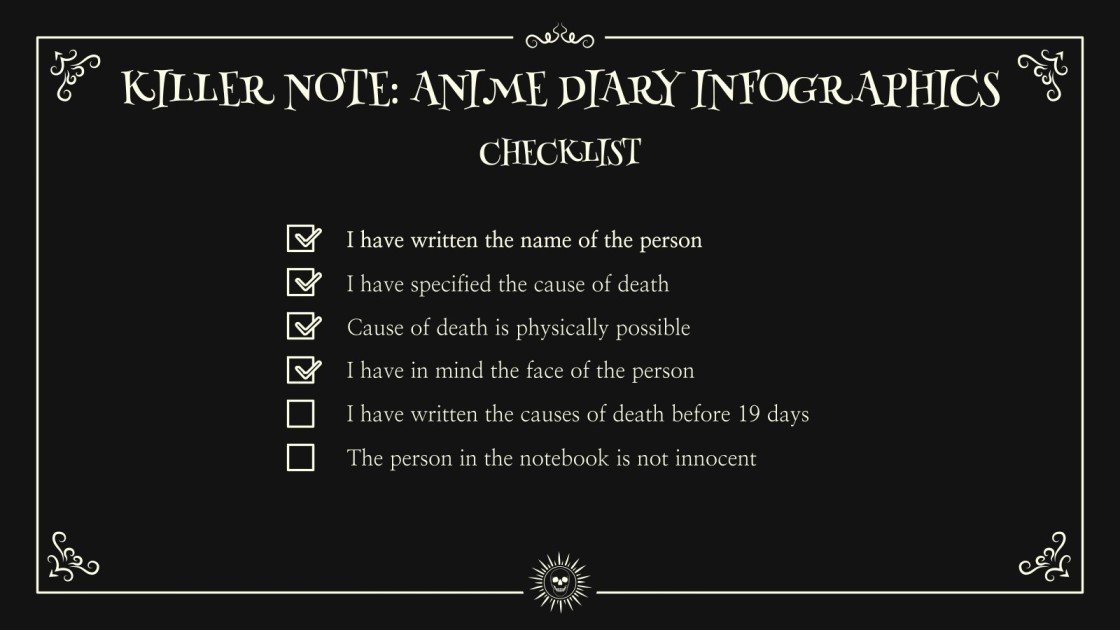 Killer Note: Anime Diary Infographics | Google Slides & PPT