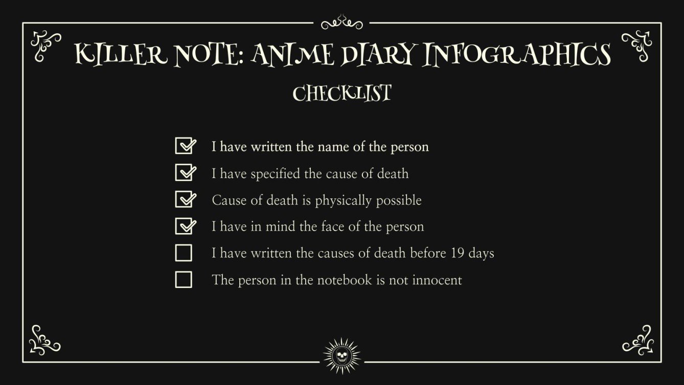 Killer Note: Anime Diary Infographics | Google Slides & PPT