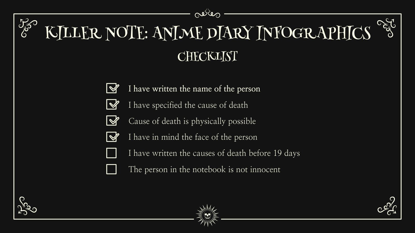 Killer Note: Anime Diary Infographics | Google Slides & PPT