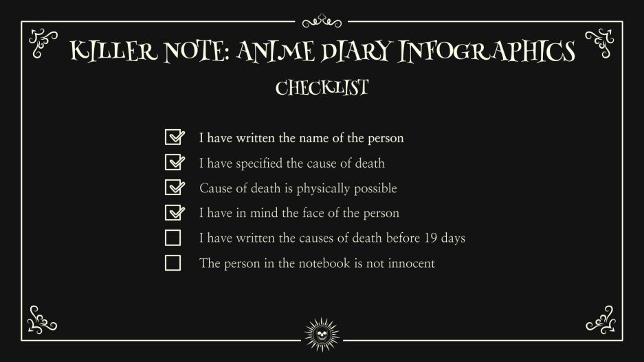 Killer Note: Anime Diary Infographics | Google Slides & PPT