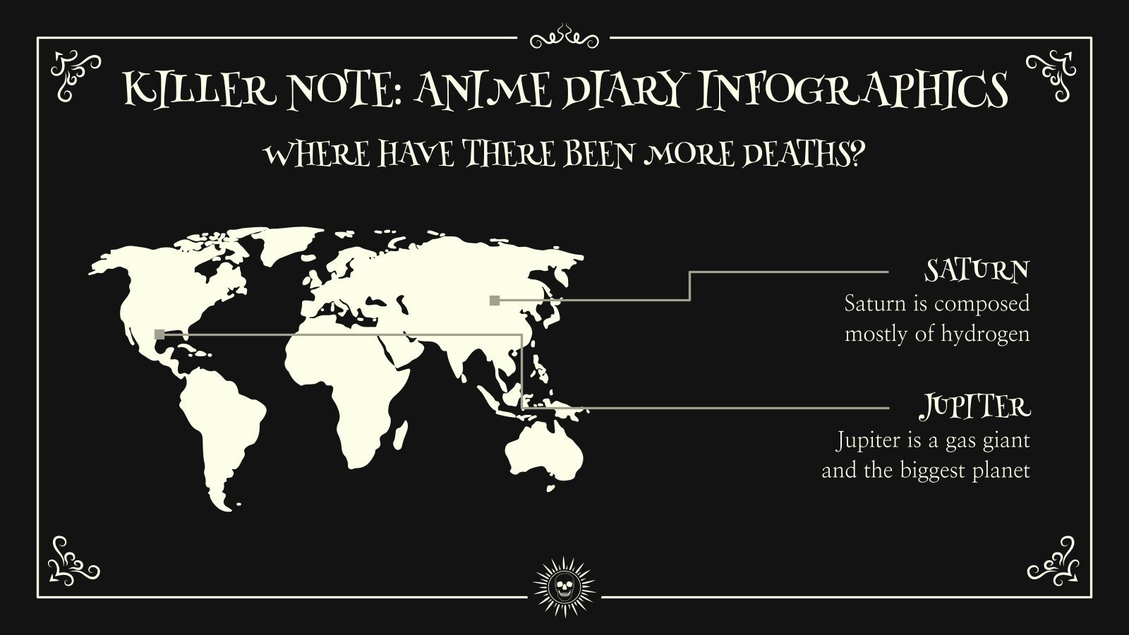 Killer Note: Anime Diary Infographics | Google Slides & PPT