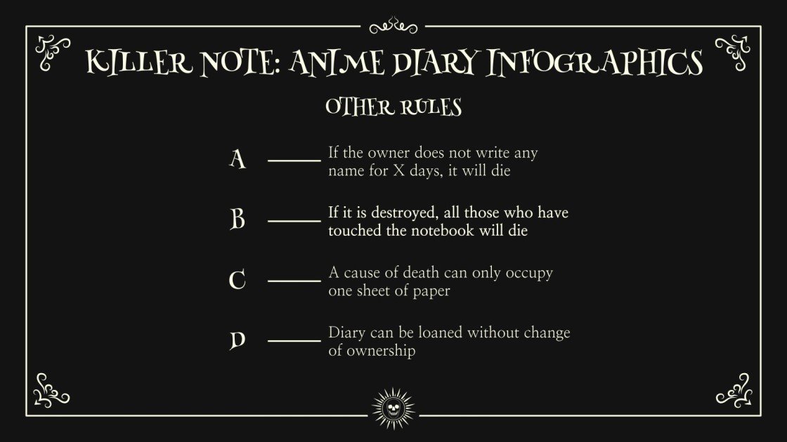 Killer Note: Anime Diary Infographics | Google Slides & PPT