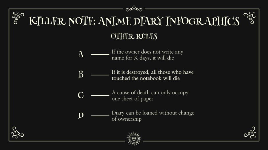 Killer Note: Anime Diary Infographics | Google Slides & PPT