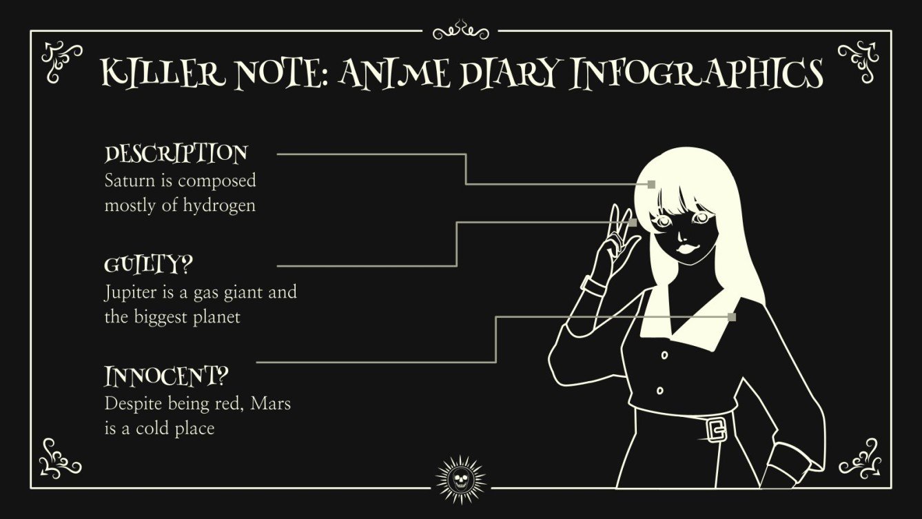 Killer Note: Anime Diary Infographics | Google Slides & PPT