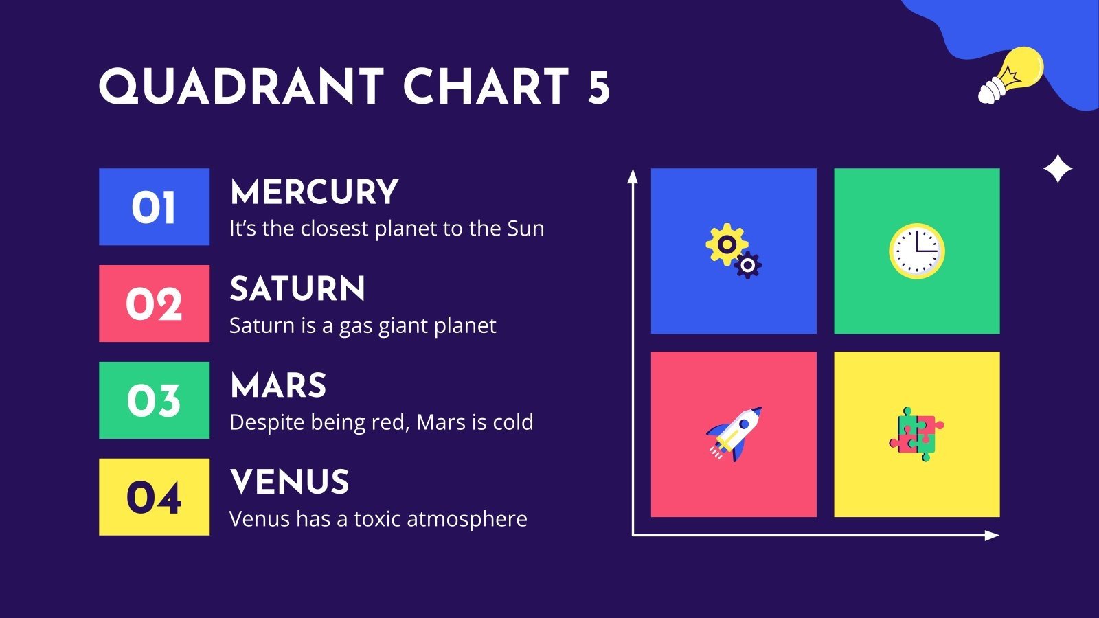 Tema con cuadrantes para educación | Google Slides y PPT