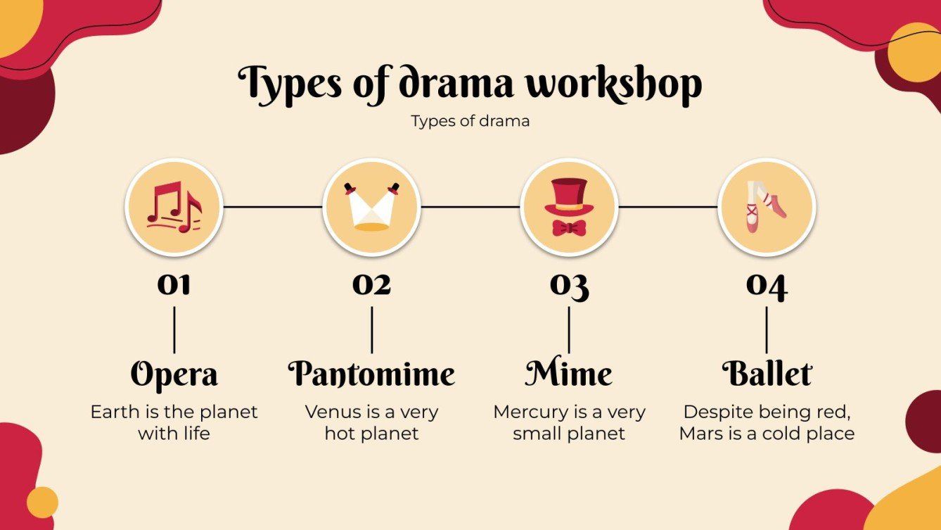 Infográficos para oficina de tipos de drama | Google Slides