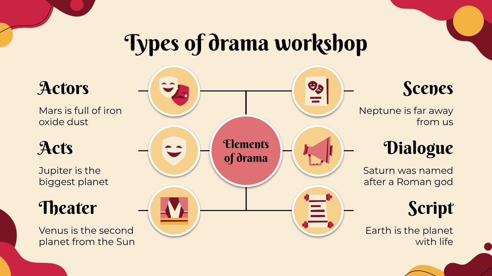 Infographies : Atelier sur les types de pièces de théâtre