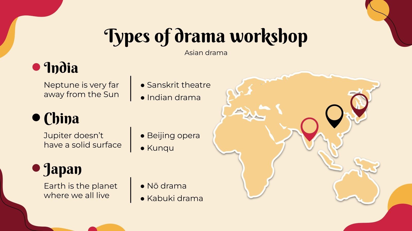 Infographies : Atelier sur les types de pièces de théâtre