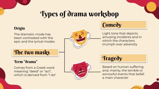 Types of Drama Workshop Infographics | Google Slides & PPT