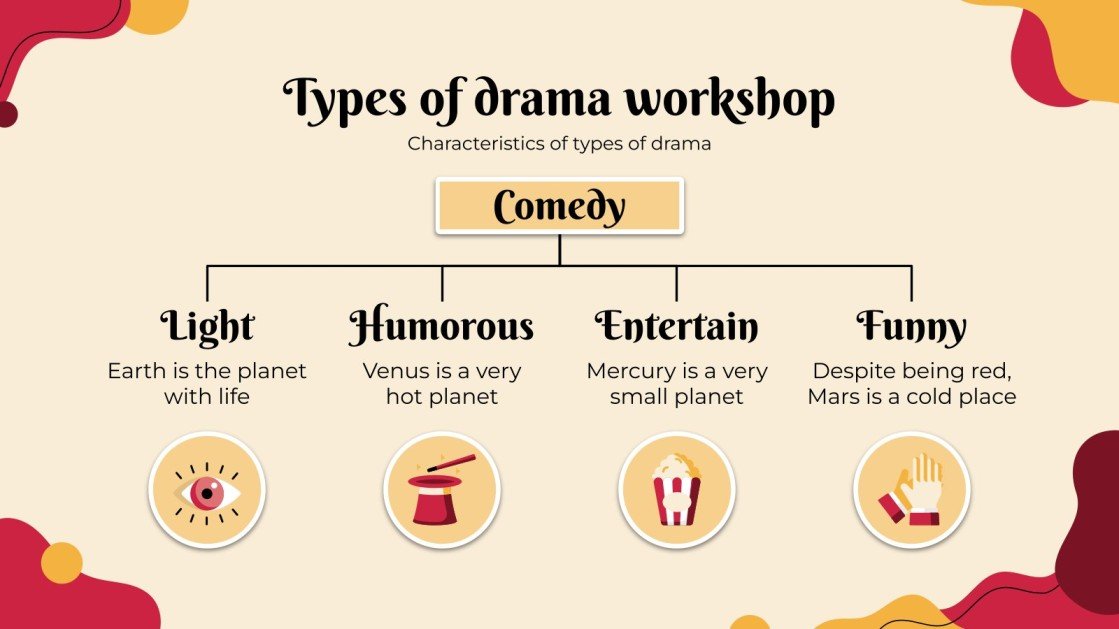 Types of Drama Workshop Infographics | Google Slides & PPT