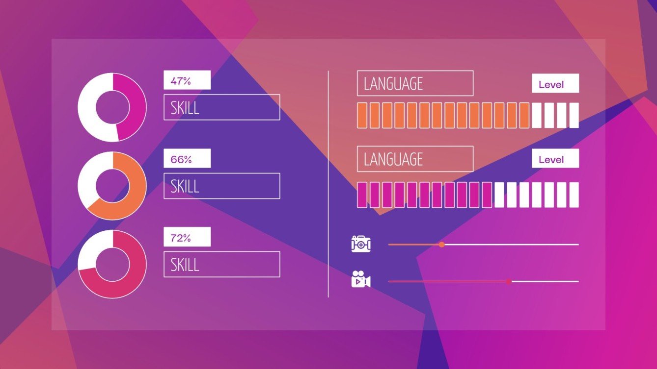 Self Introduction for a Job Interview | Google Slides & PPT