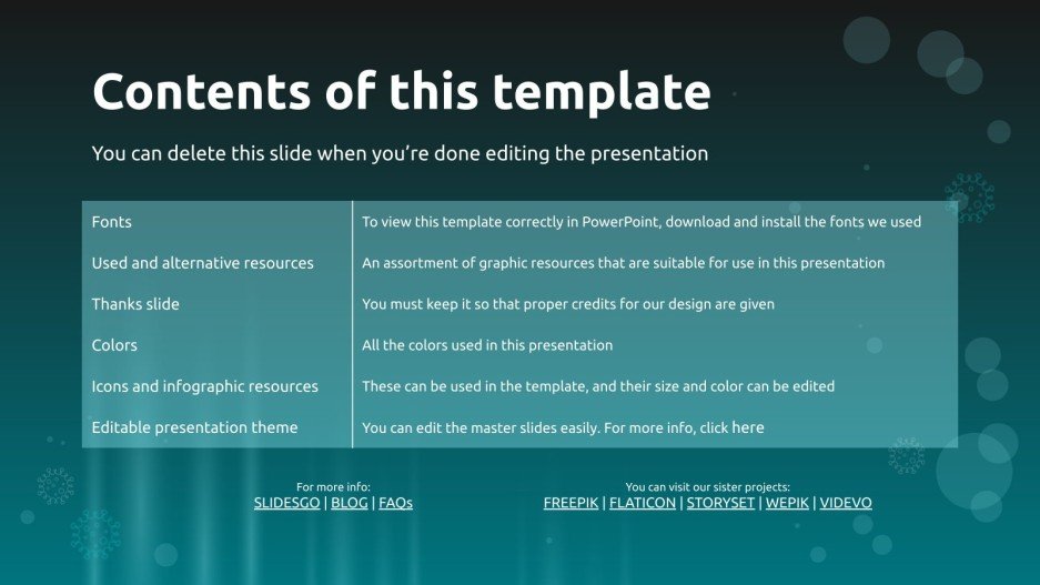Chronic Respiratory Diseases | Google Slides & PPT