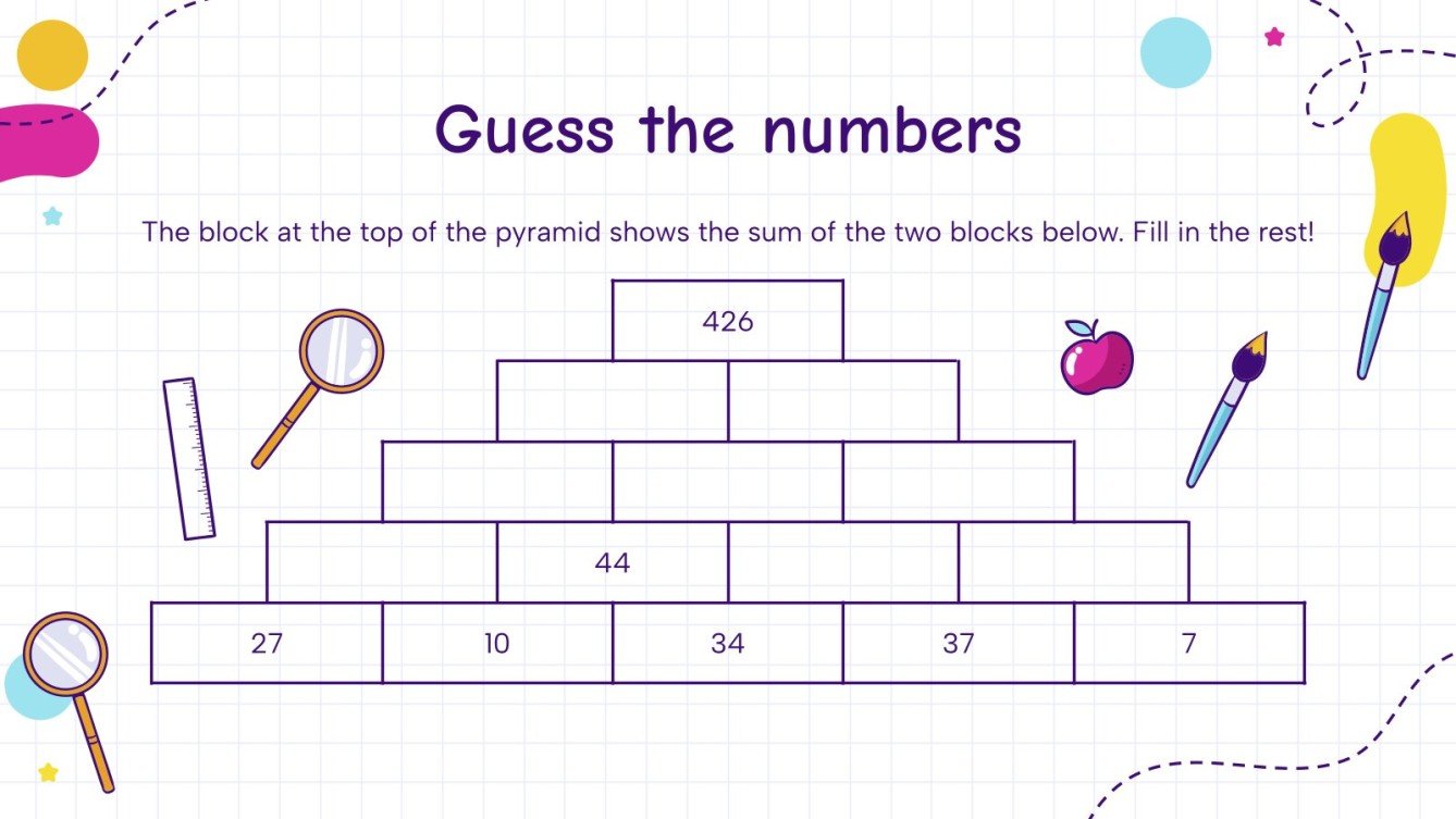 Middle School Hand-Drawn Math Lesson | Google Slides