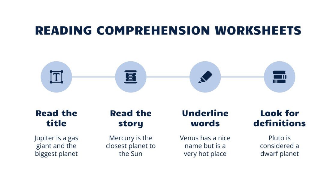 Reading Comprehension Worksheet Infographics | Google Slides