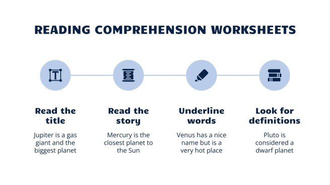 Reading Comprehension Worksheet Infographics | Google Slides