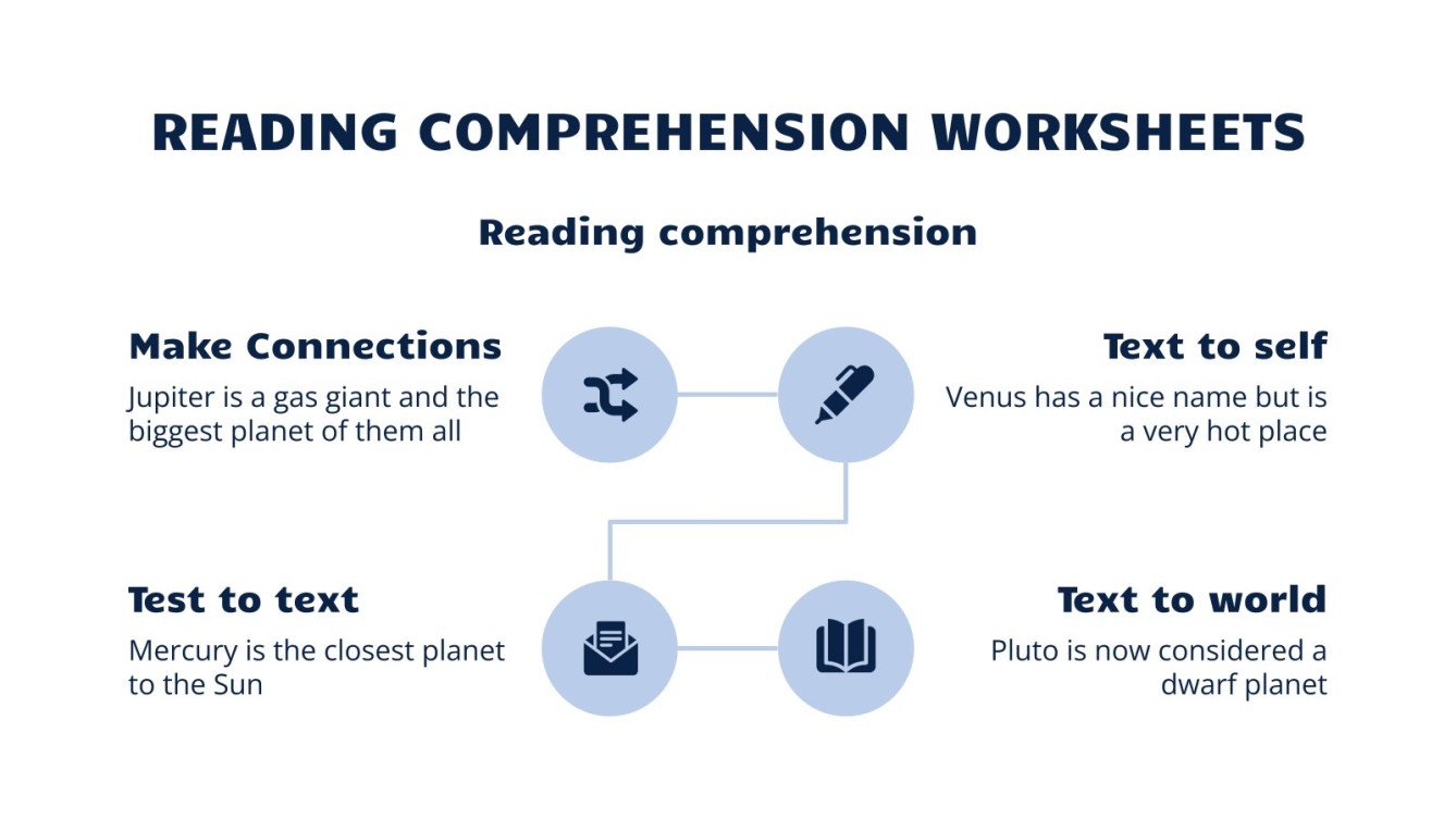 Reading Comprehension Worksheet Infographics | Google Slides