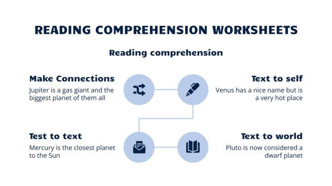 Reading Comprehension Worksheet Infographics | Google Slides