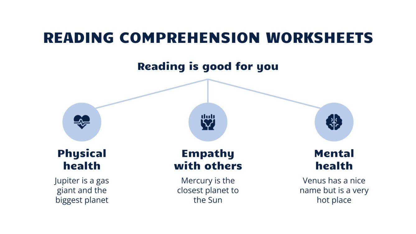 Reading Comprehension Worksheet Infographics | Google Slides