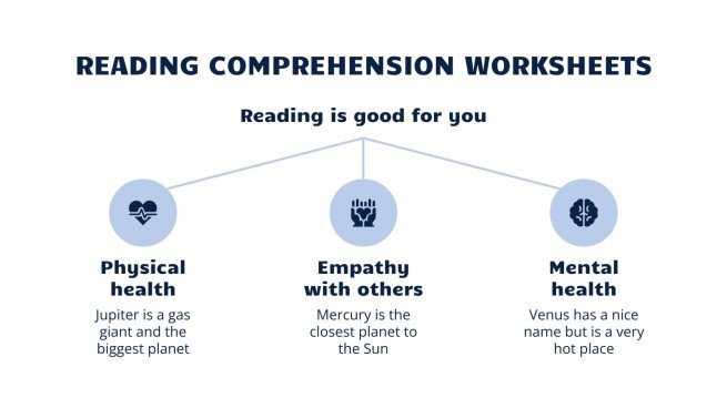 Reading Comprehension Worksheet Infographics | Google Slides