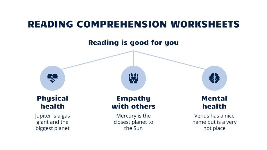 Reading Comprehension Worksheet Infographics | Google Slides