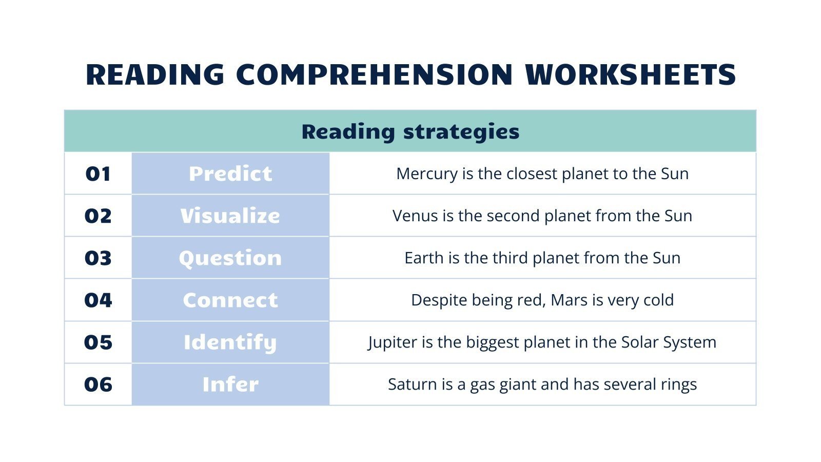 Reading Comprehension Worksheet Infographics | Google Slides