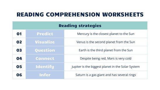 Reading Comprehension Worksheet Infographics | Google Slides