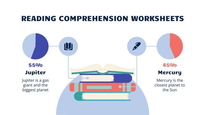 Reading Comprehension Worksheet Infographics | Google Slides