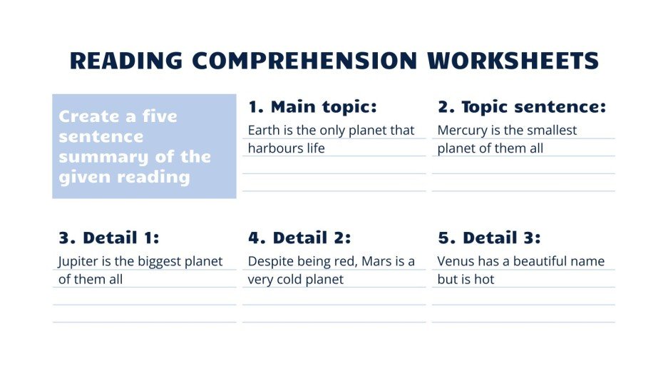 Reading Comprehension Worksheet Infographics | Google Slides