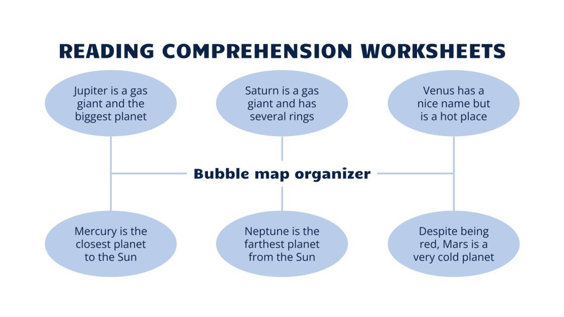 Reading Comprehension Worksheet Infographics | Google Slides
