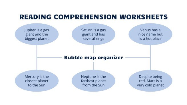 Reading Comprehension Worksheet Infographics | Google Slides