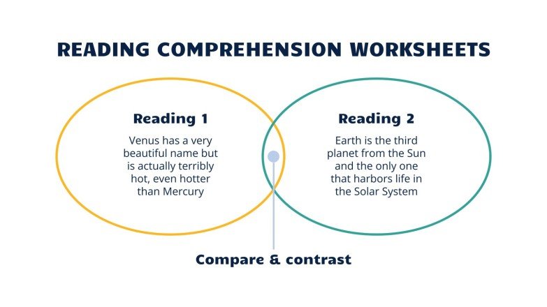Reading Comprehension Worksheet Infographics | Google Slides
