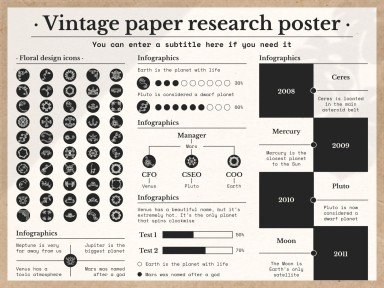 Vintage Paper Research Poster | Google Slides & PowerPoint