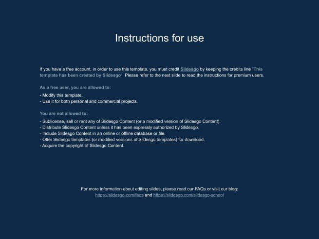 Landscape Scientific Poster | Google Slides & PPT