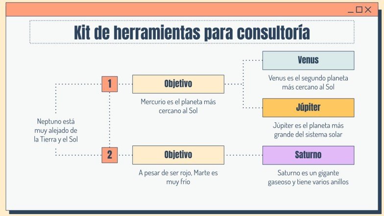 Interface Consulting Toolkit Infographics | Google Slides