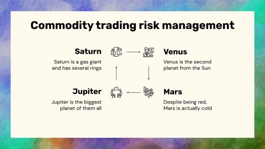 Commodity Trading Risk Management - Consulting Toolkit
