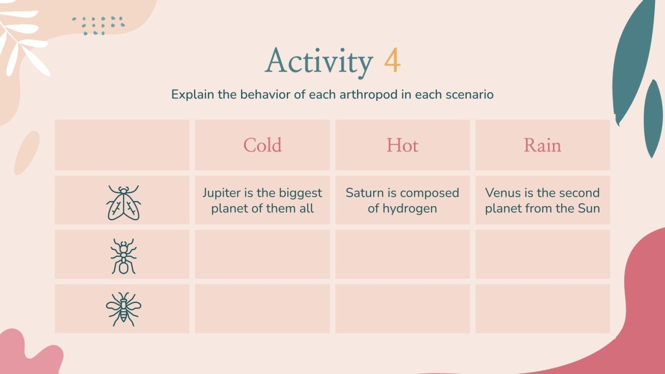 Biology Subject for Middle School: Arthropods Activities