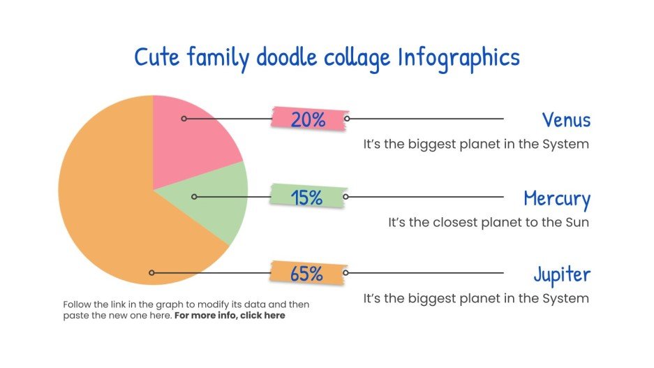 Cute Family Doodle Collage for Marketing Infographics