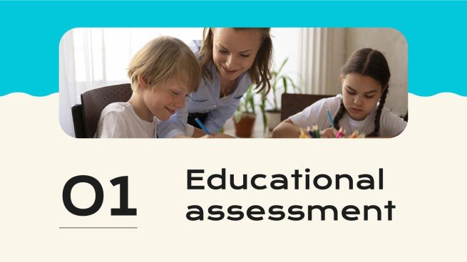 Types of Educational Assessments | Google Slides & PPT