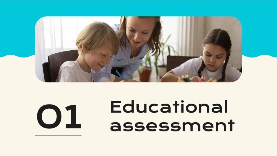 Types of Educational Assessments | Google Slides & PPT