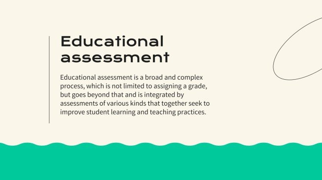 Types of Educational Assessments | Google Slides & PPT