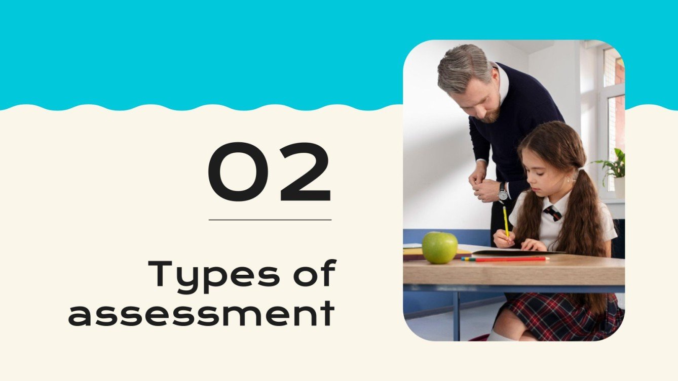 Types of Educational Assessments | Google Slides & PPT