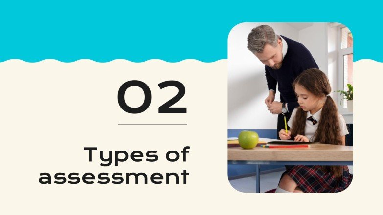 Types of Educational Assessments | Google Slides & PPT