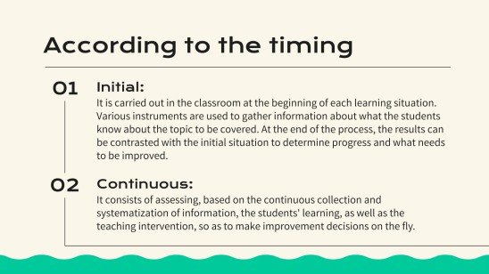 Types of Educational Assessments | Google Slides & PPT