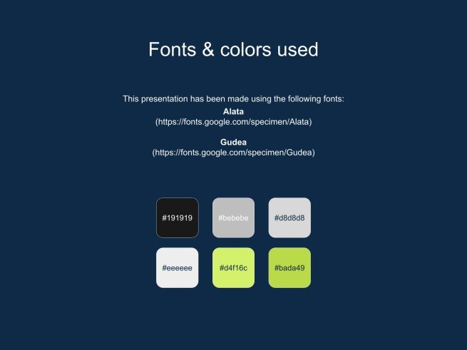 Elegant Academic Research Poster | Google Slides & PPT