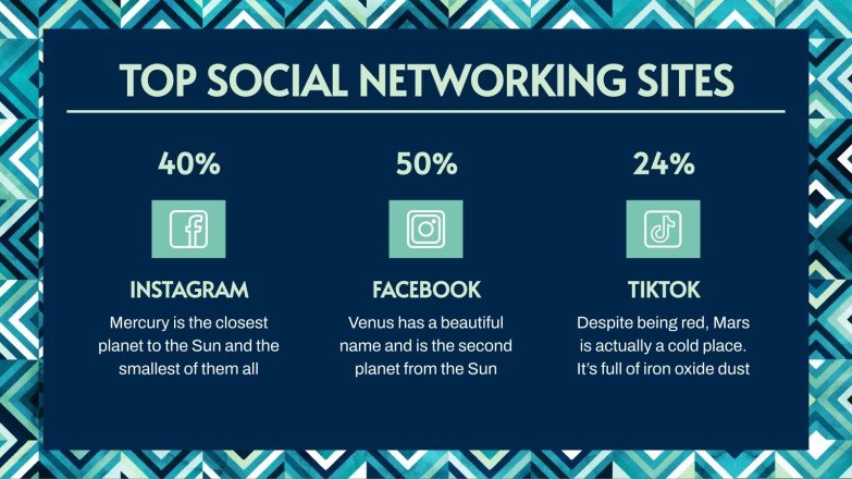 Lisboa Tiles Style for Social Media | Google Slides & PPT