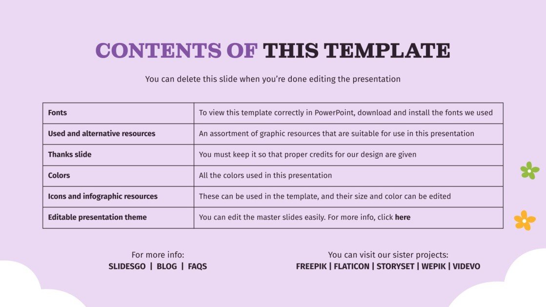 ADHD in Adulthood Thesis Defense | Google Slides and PPT