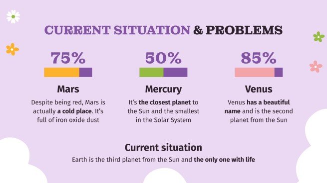 ADHD in Adulthood Thesis Defense | Google Slides and PPT